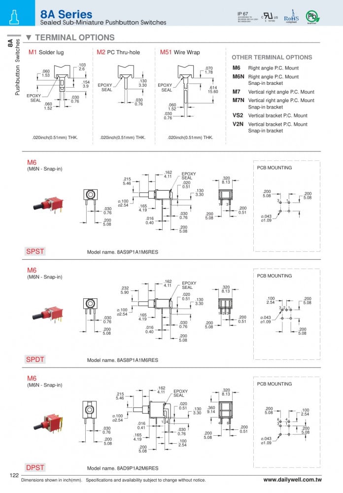 Dailywell switch datasheet page 3