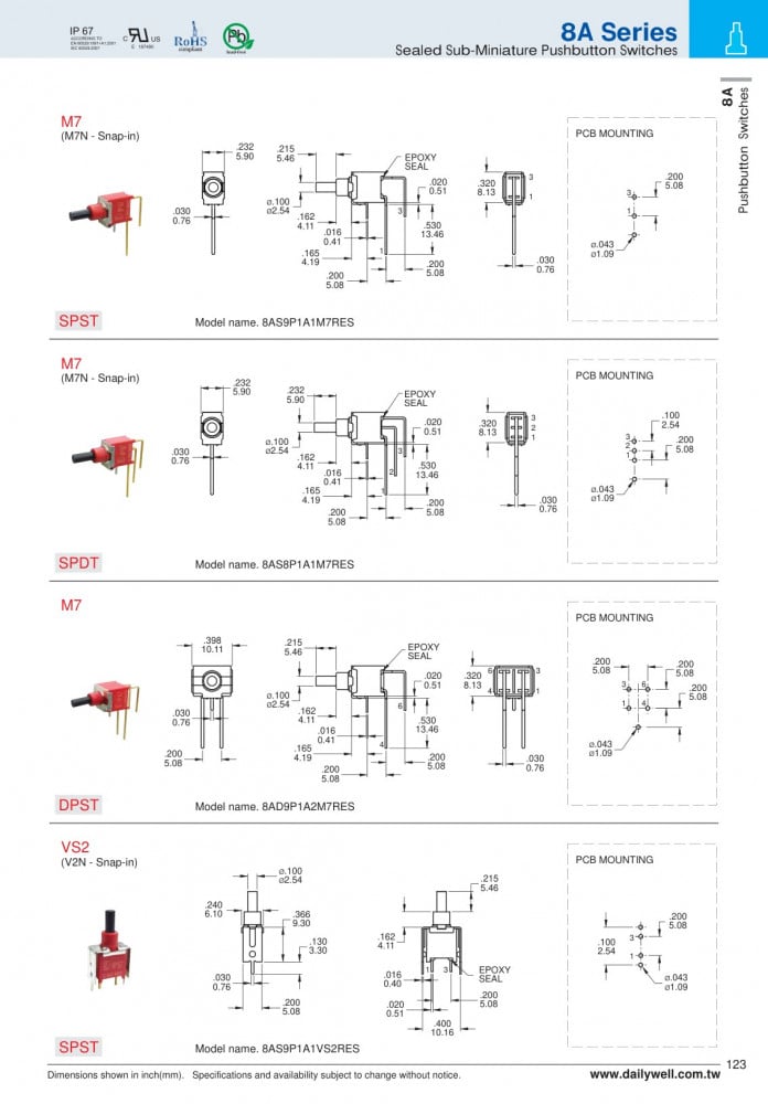 Dailywell switch datasheet page 4