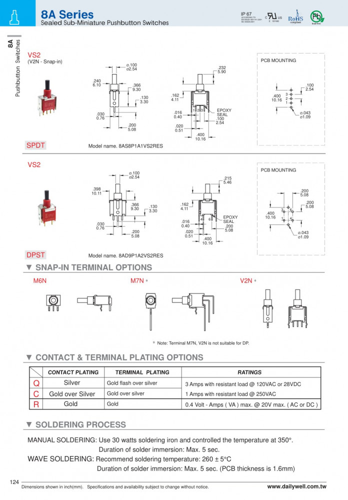 Dailywell switch datasheet page 5