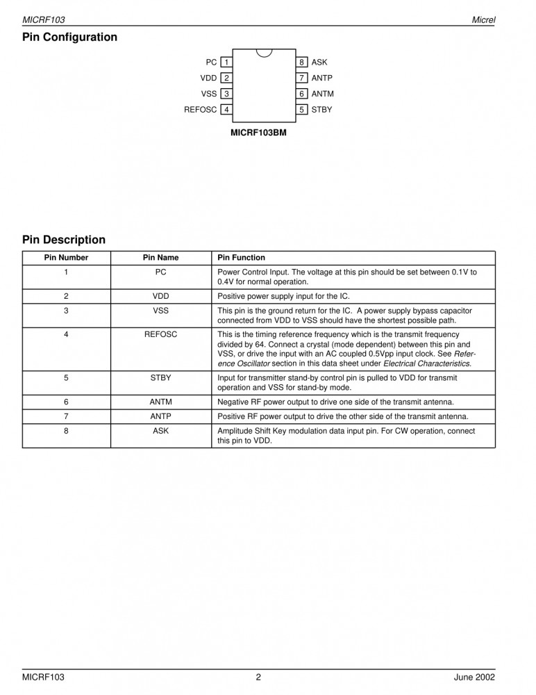 MICRF103 datasheet page 2