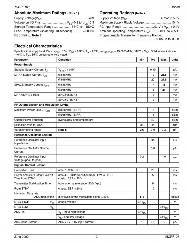 MICRF103 datasheet page 3