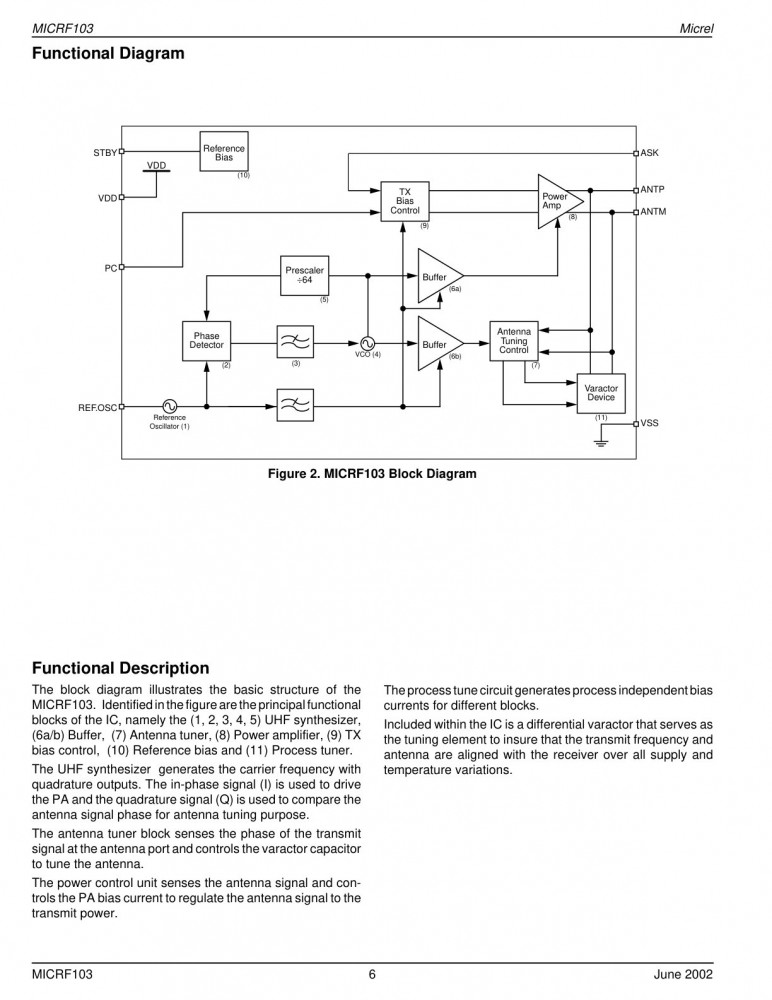 MICRF103 datasheet page 6