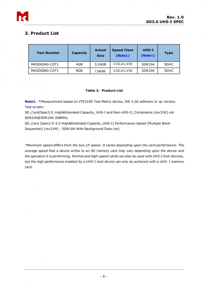 MKSD008G-CGT1 datasheet page 5