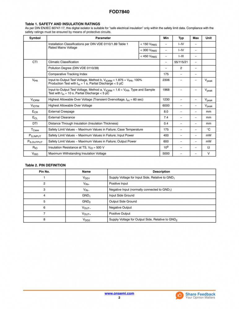 FOD7840 datasheet page 2