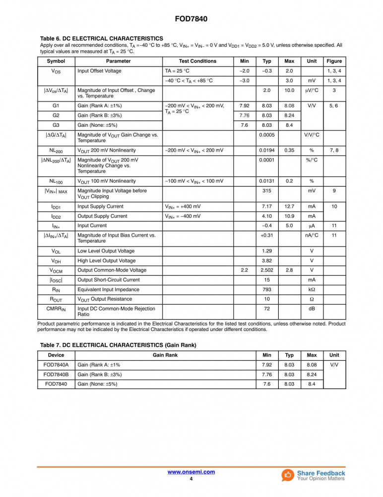 FOD7840 datasheet page 4