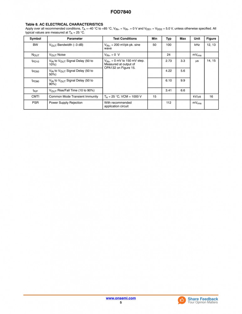 FOD7840 datasheet page 5