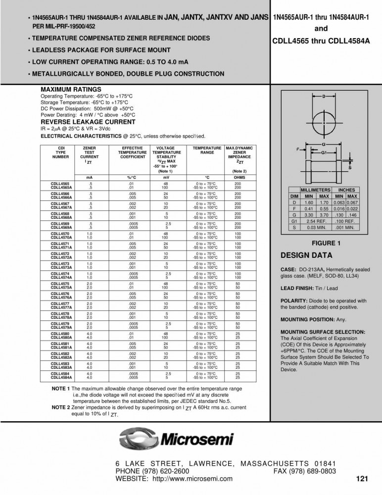 MNS1N4567AUR-1 datasheet page 1