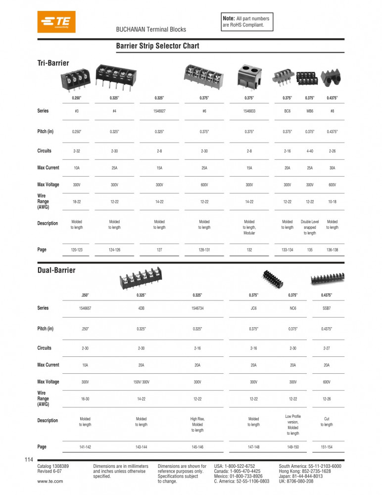 TE Connectivity catalog page 3