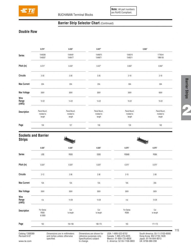 TE Connectivity catalog page 4