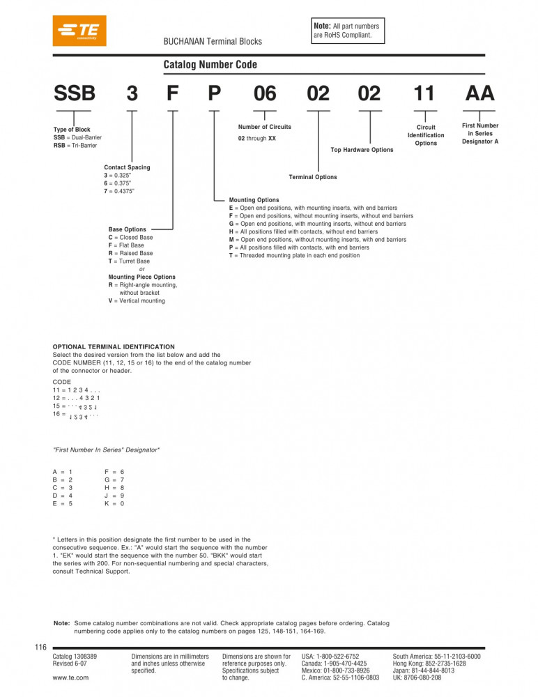 TE Connectivity catalog page 5