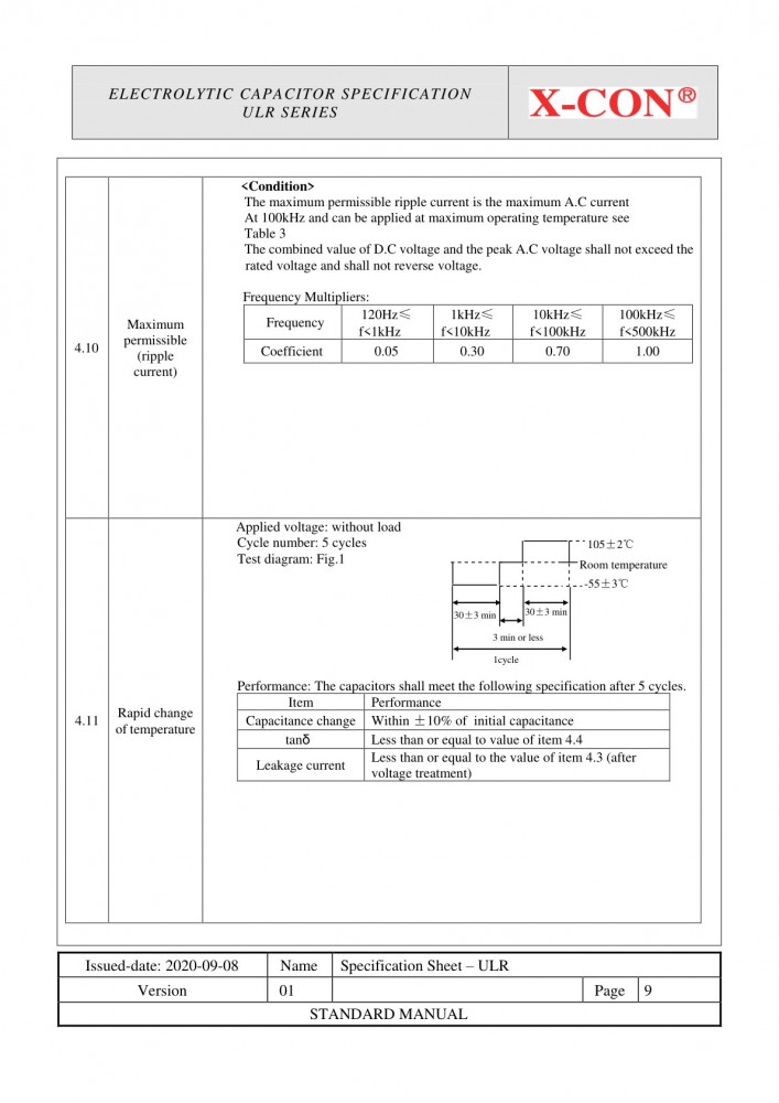 ULR specification, page 10