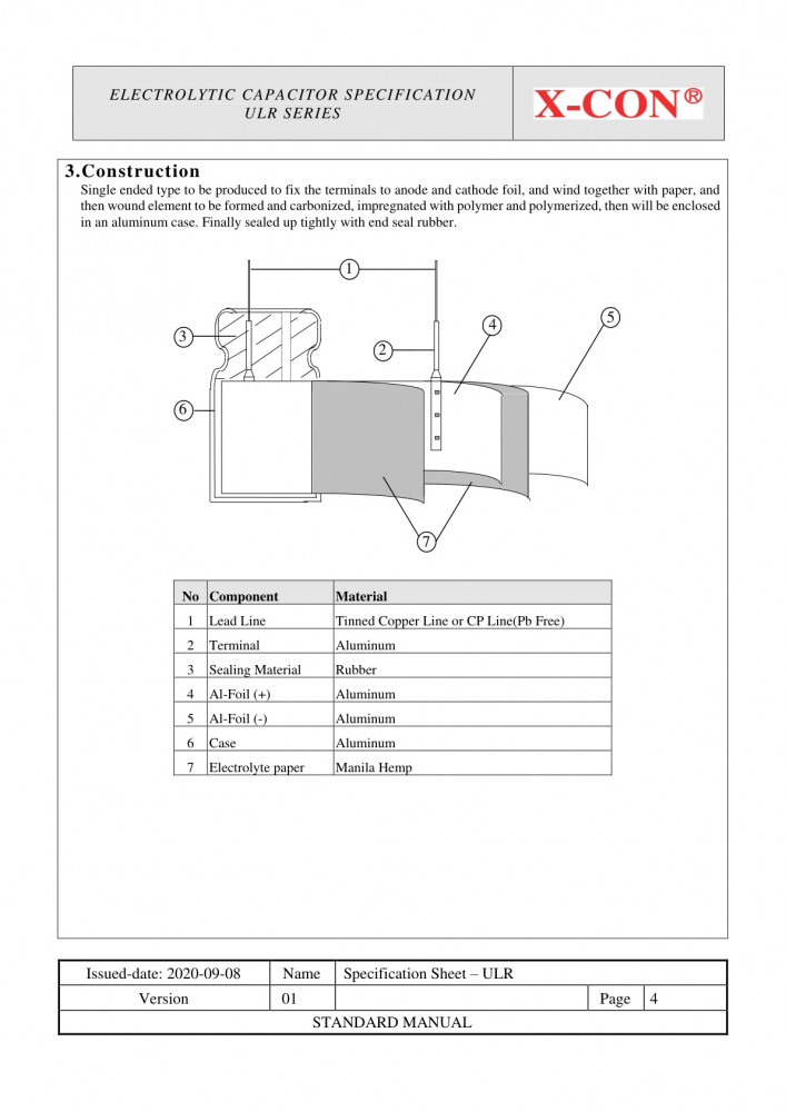 ULR specification, page 5