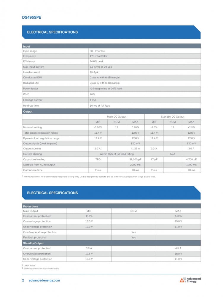 DS495SPE-3-001 datasheet page 2