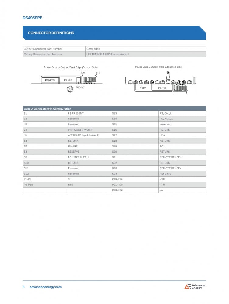 DS495SPE-3-001 datasheet page 8