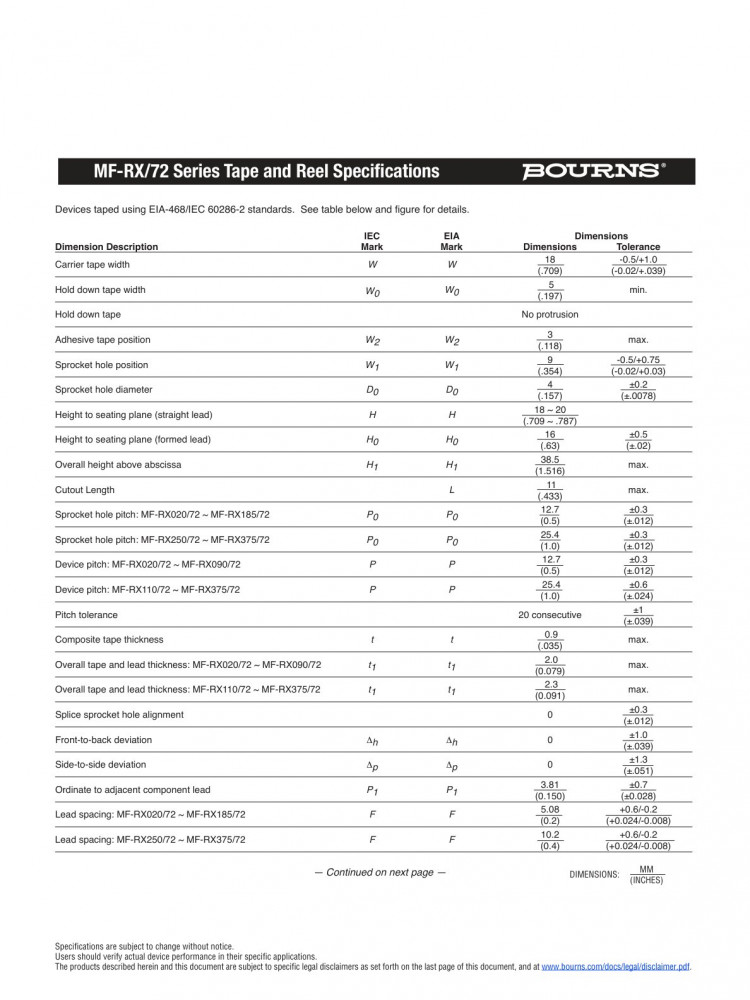 BOURNS MF-RX/72 datasheet page 5