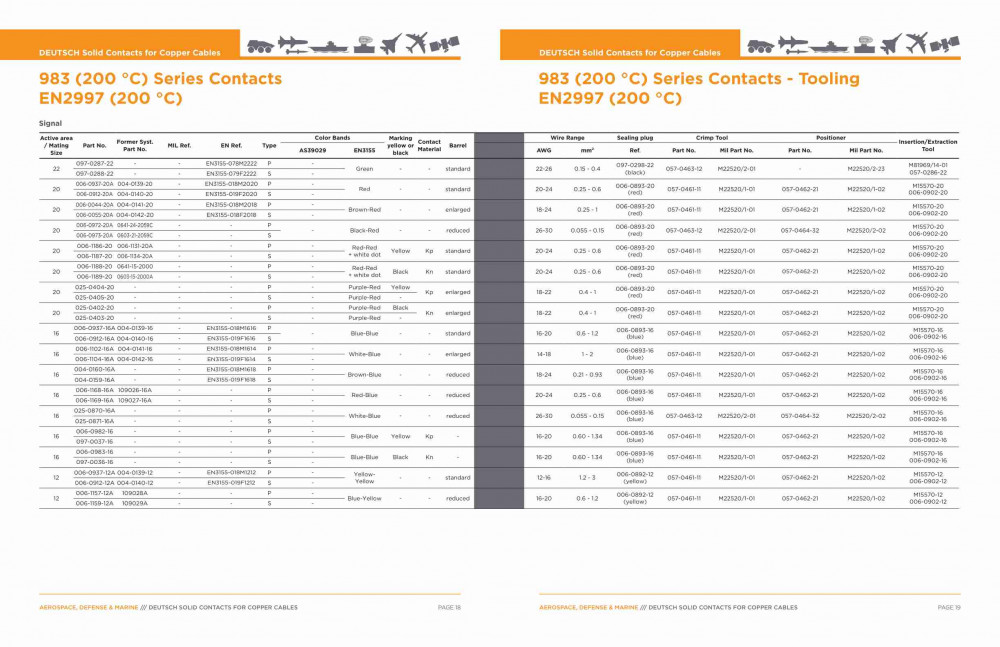 DEUTSCH solid contacts document page 10