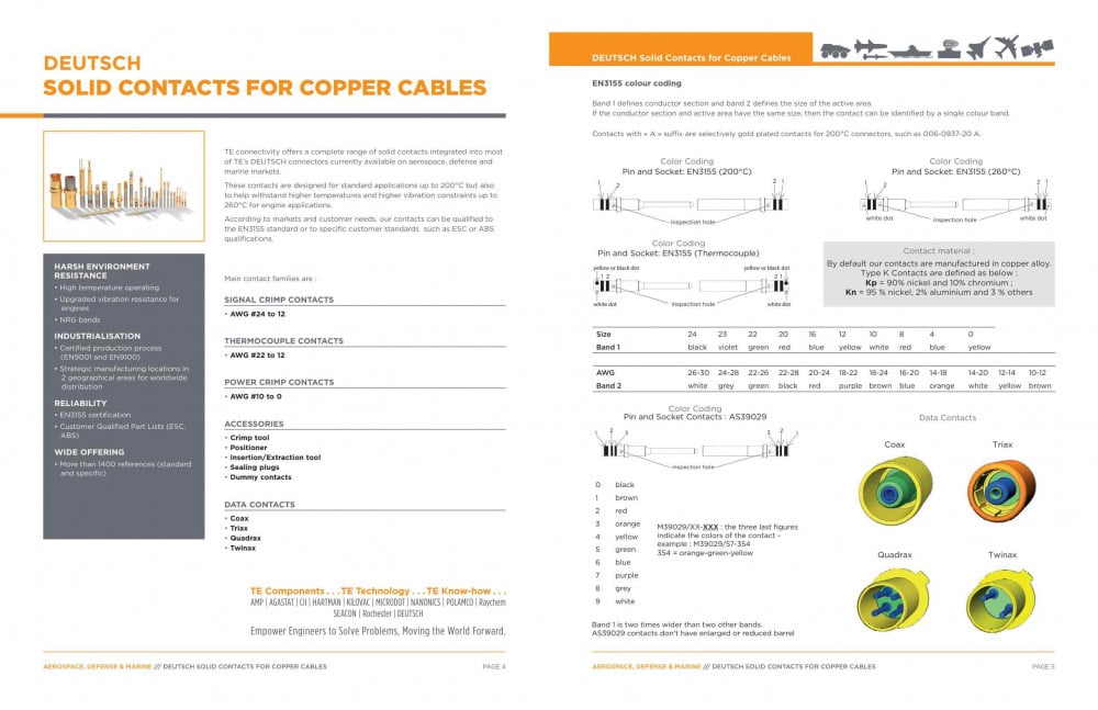 DEUTSCH solid contacts document page 3