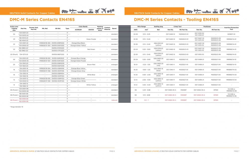 DEUTSCH solid contacts document page 4