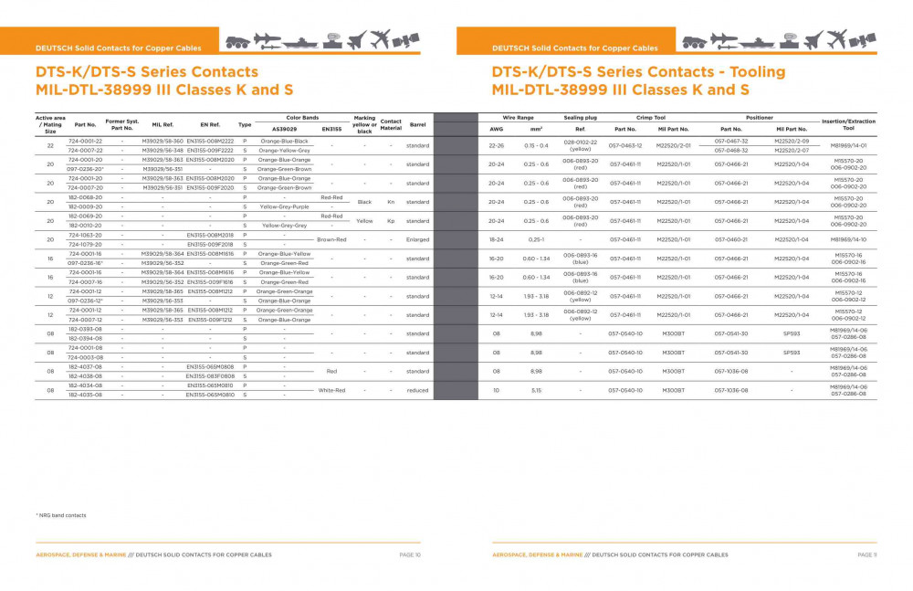 DEUTSCH solid contacts document page 6