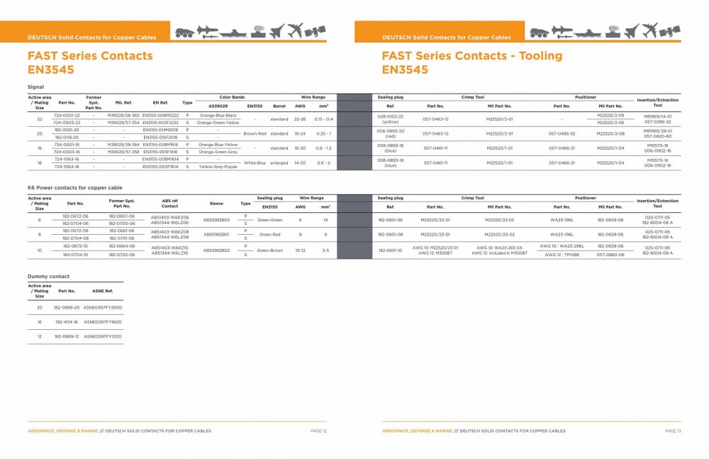 DEUTSCH solid contacts document page 7
