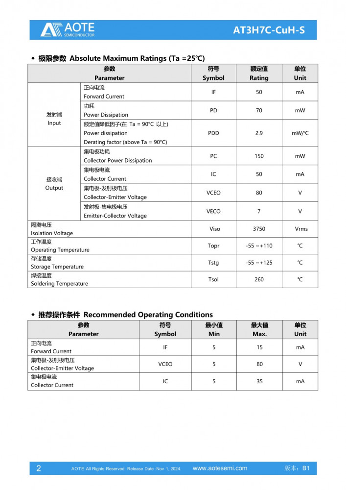AT3H7C-CuH-S datasheet page 3