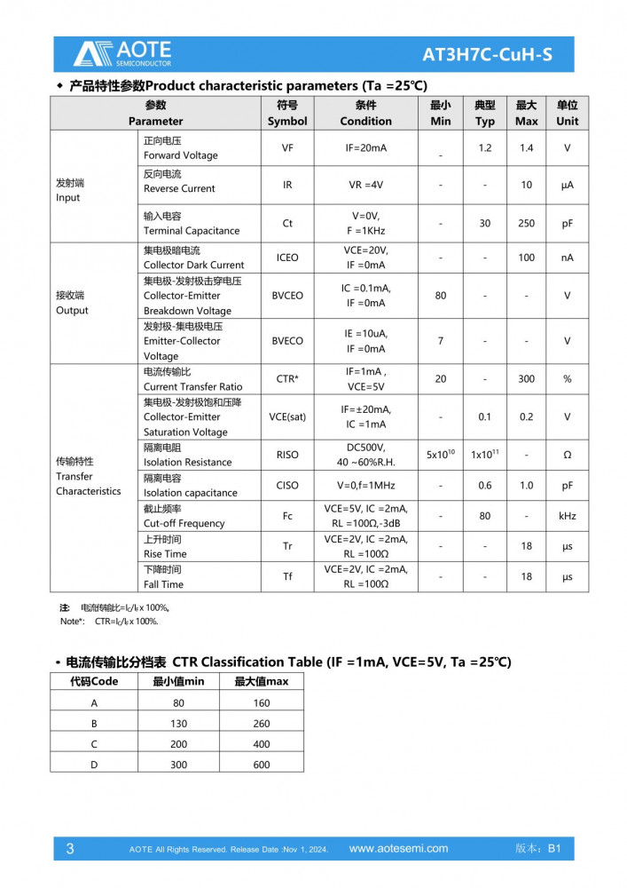 AT3H7C-CuH-S datasheet page 4