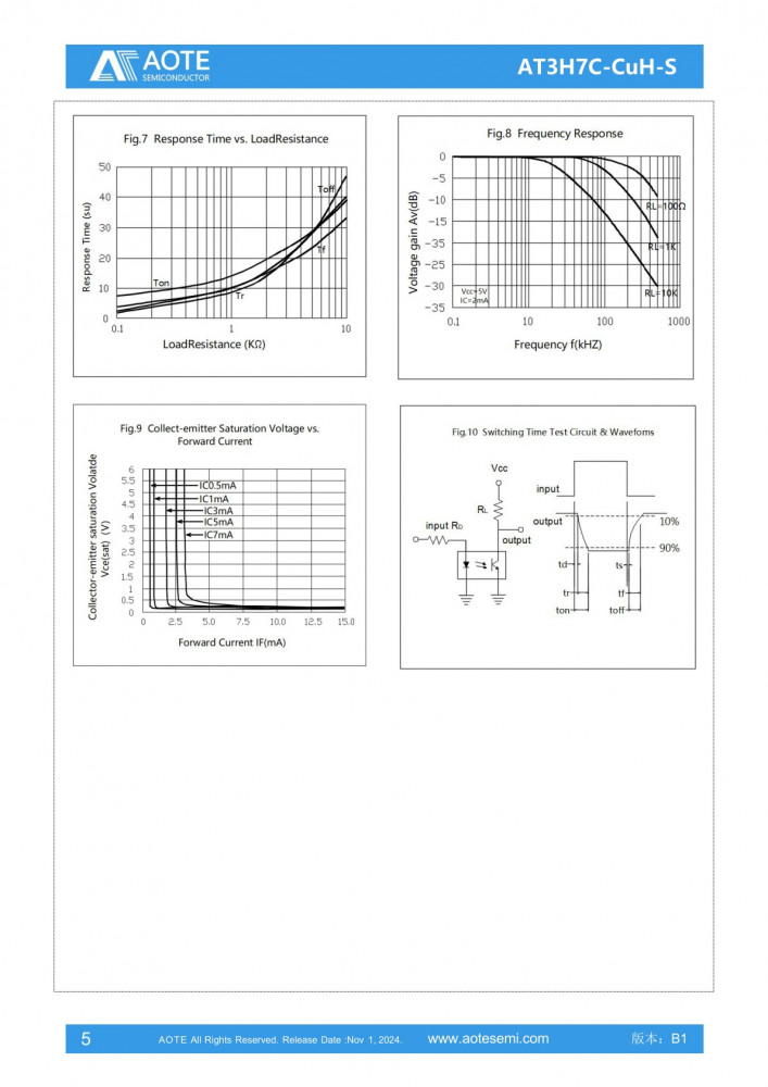 AT3H7C-CuH-S datasheet page 6