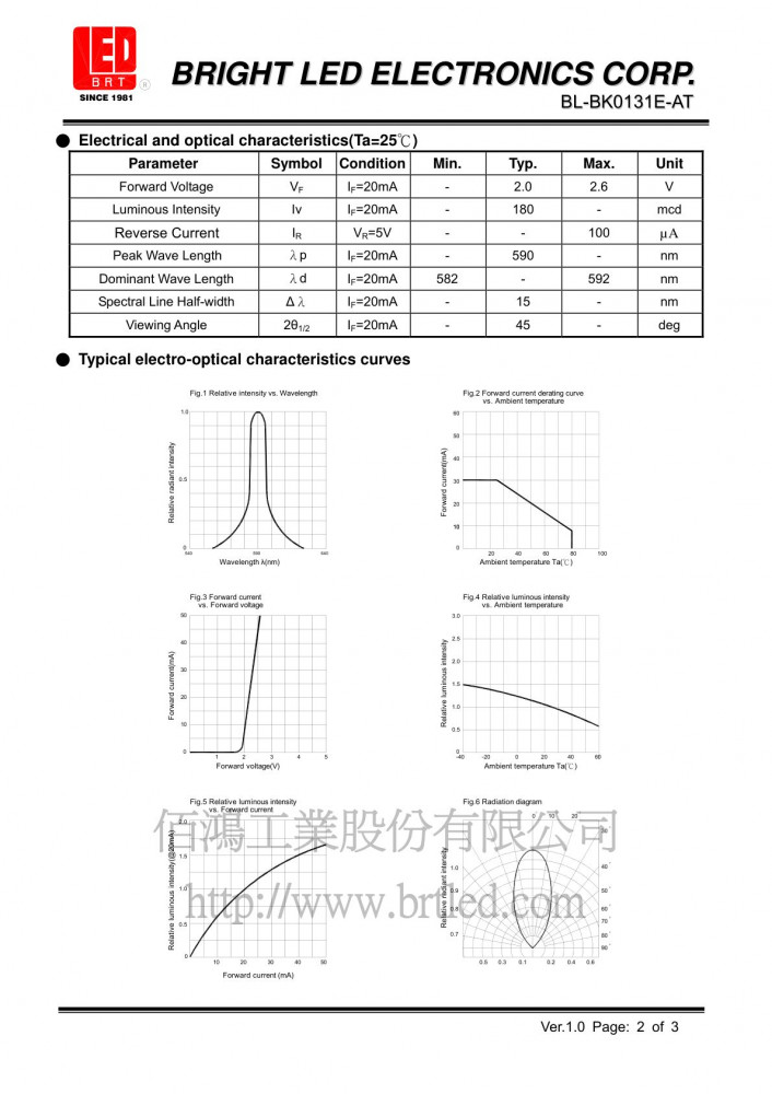 BL-BK0131E-AT technical document, page 2