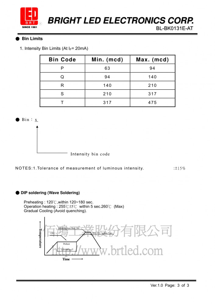 BL-BK0131E-AT technical document, page 3