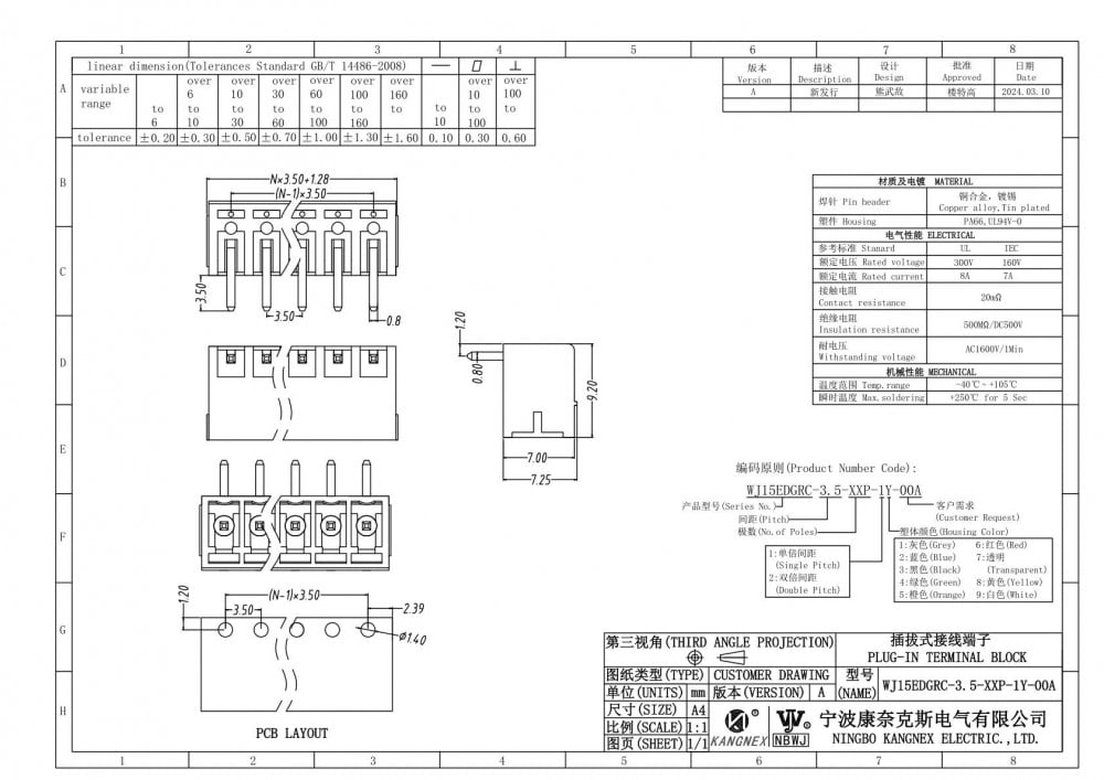 KANGNEX WJ15EDGRC-3.5-07P-14-00A technical drawing preview