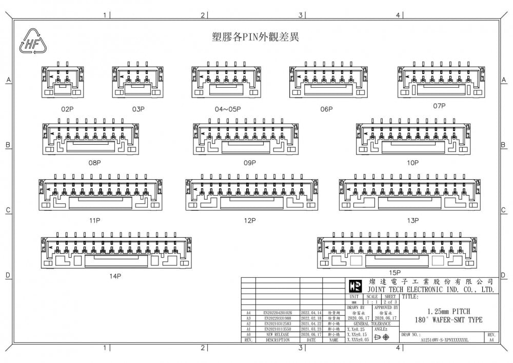 A12514WV-S-06PNLNT1T00L technical drawing page 2