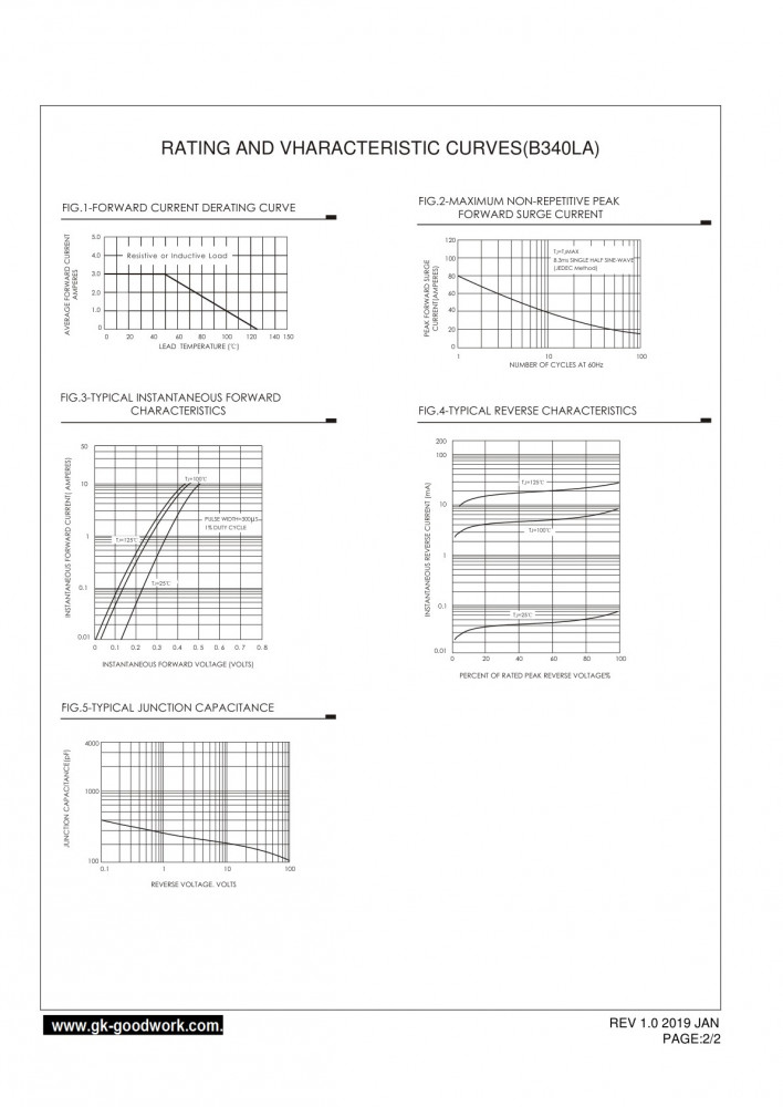 GOODWORK B340LA datasheet page 2