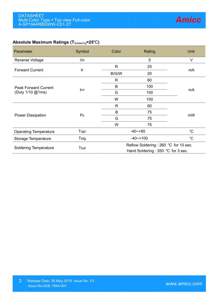 A-SP1944RBGWW-C01-2T datasheet page 3