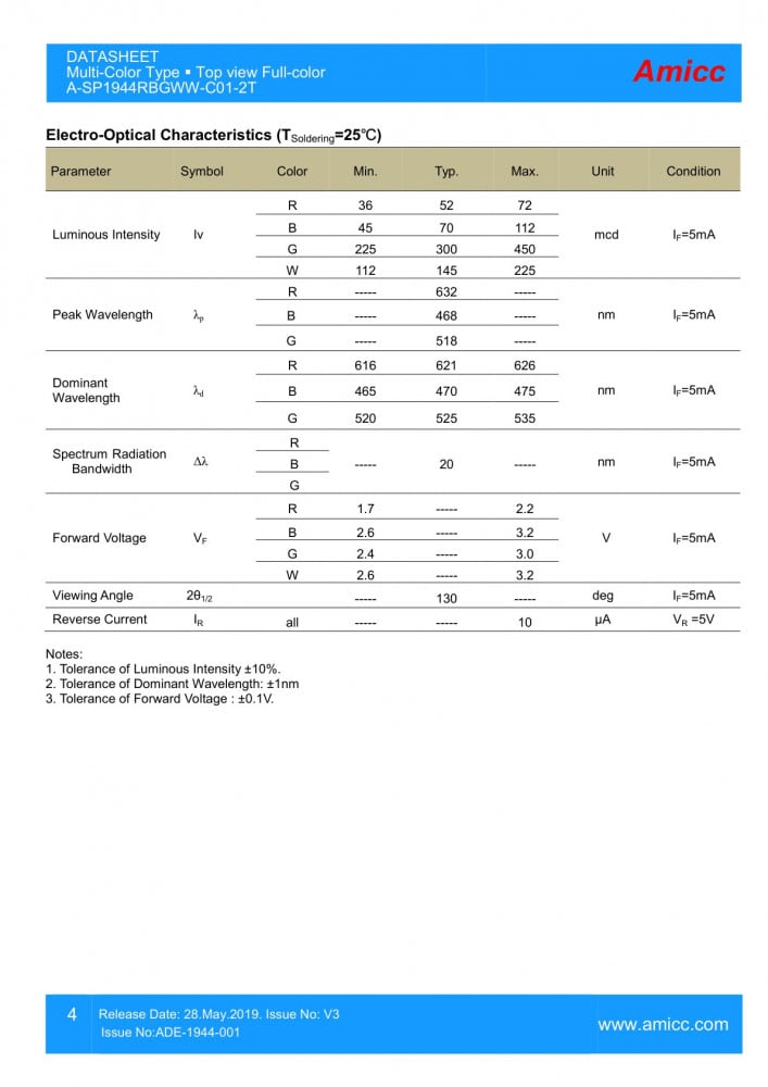 A-SP1944RBGWW-C01-2T datasheet page 4