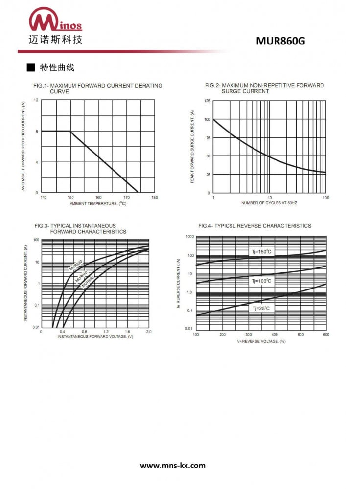 MUR860G datasheet page 2