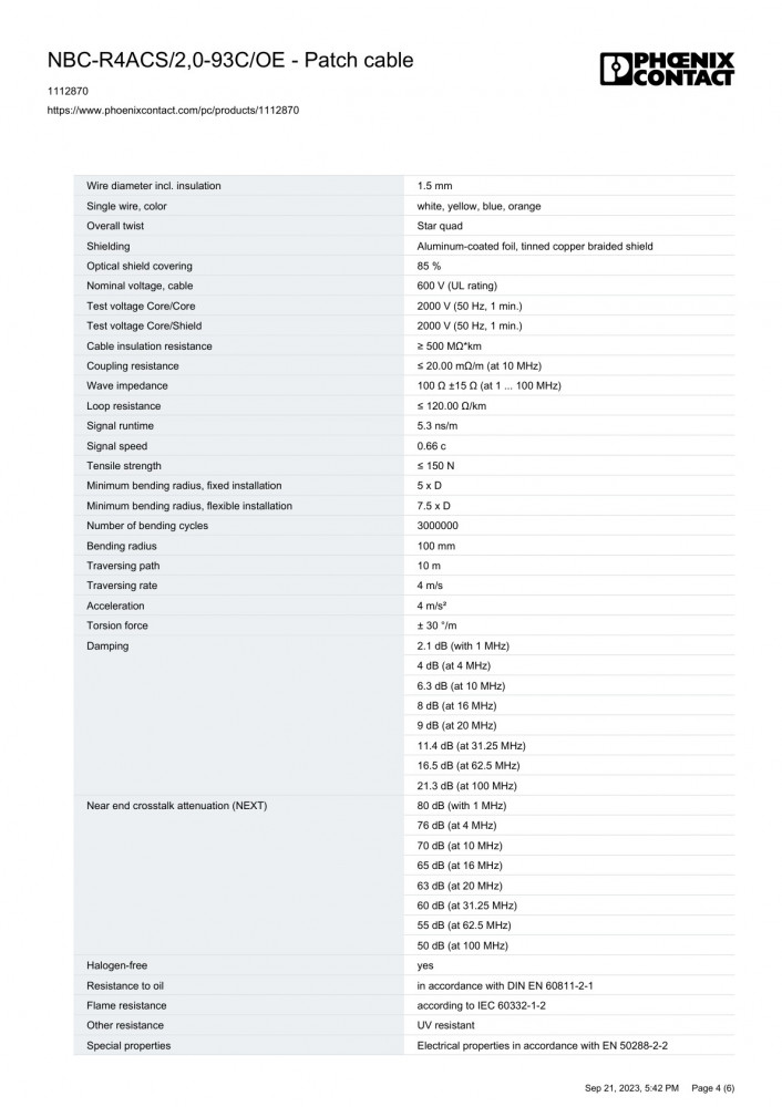 Phoenix Contact 1112870 technical document page 4