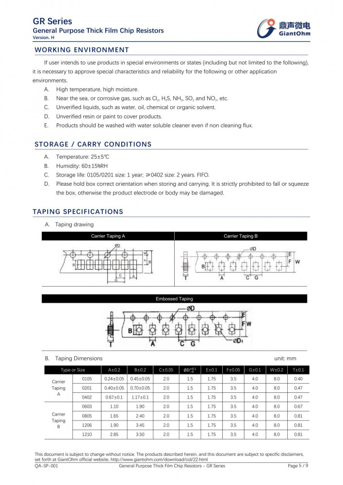 GiantOhm GR series datasheet page 5