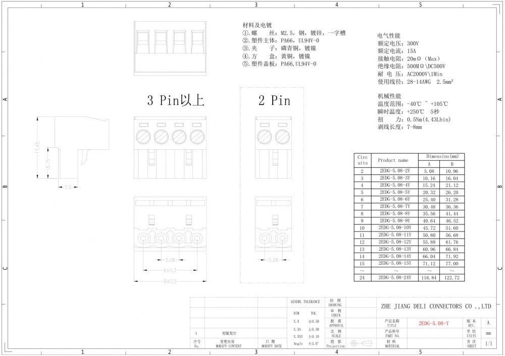 DLL 2EDG-5.08 technical document page 8