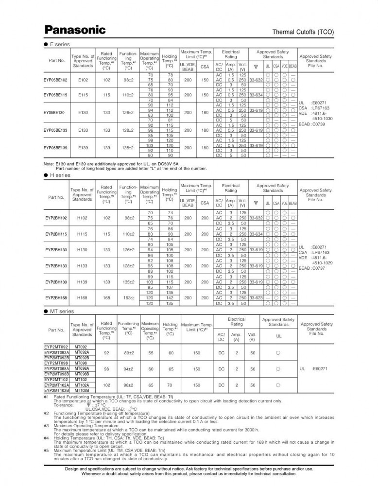 PANASONIC EYP series thermal cutoff document page 3
