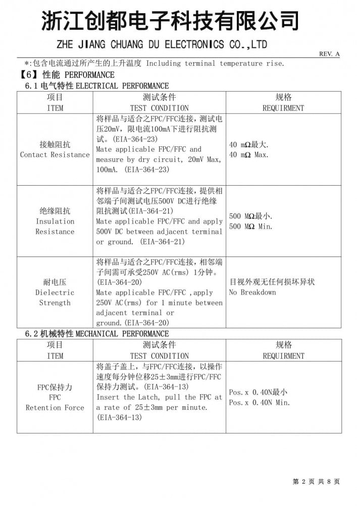 CAX-AFA07-07XCB-H2.5 document page 5