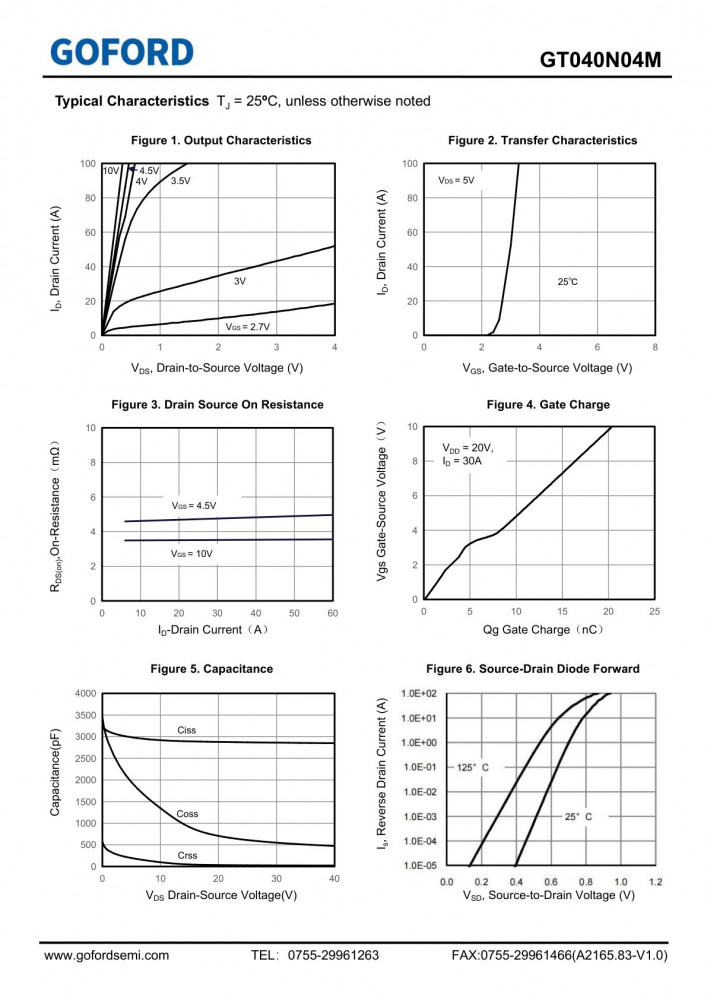 GT040N04M datasheet page 4