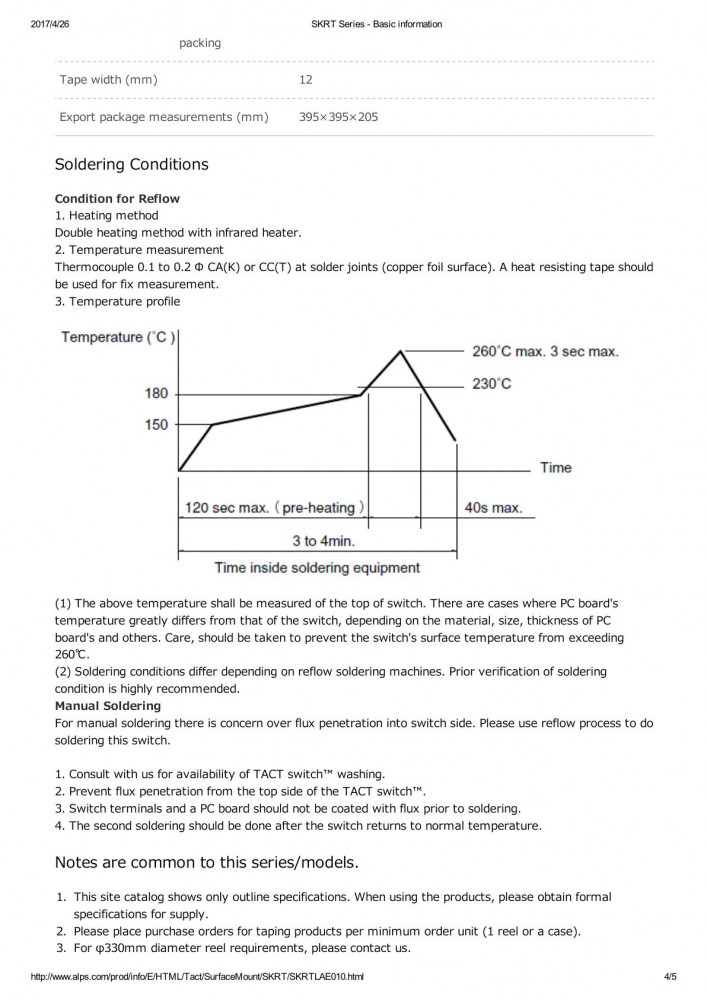 SKRTLAE010 circuit diagram and packing specifications
