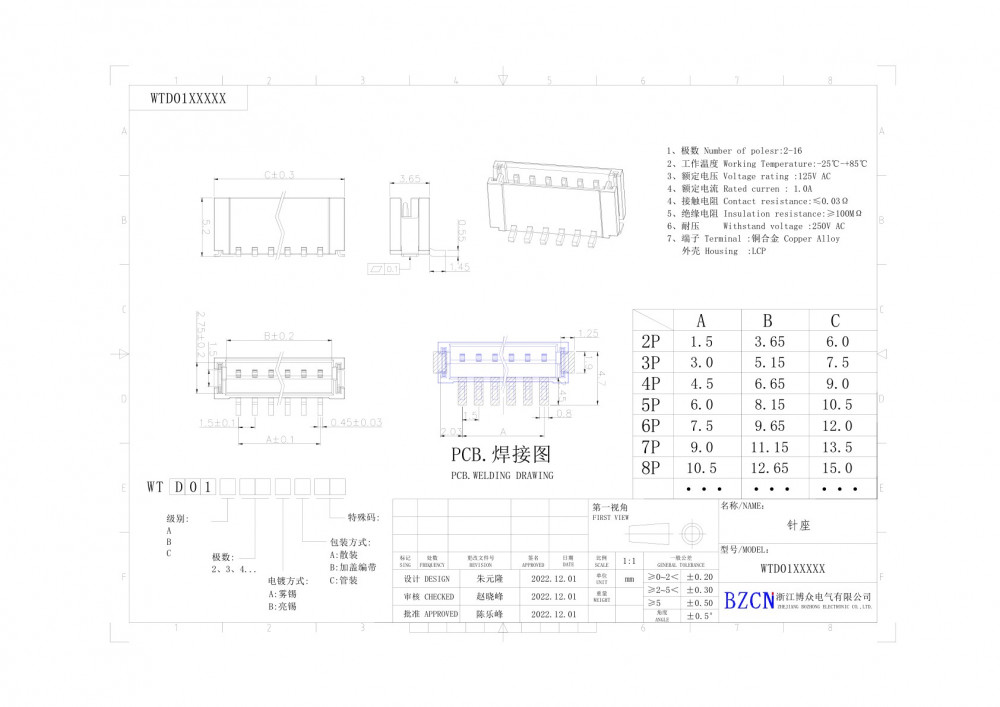WTD01A02BB technical document page 2