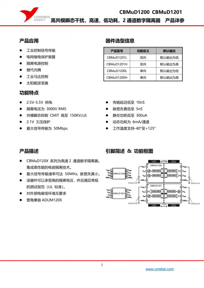 CBMuD1201LAS8 datasheet page 1