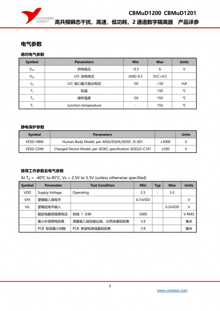 CBMuD1201LAS8 datasheet page 2
