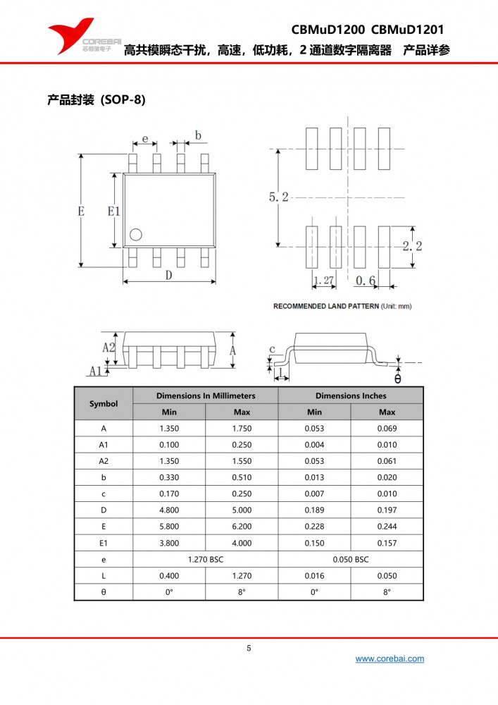 CBMuD1201LAS8 datasheet page 5