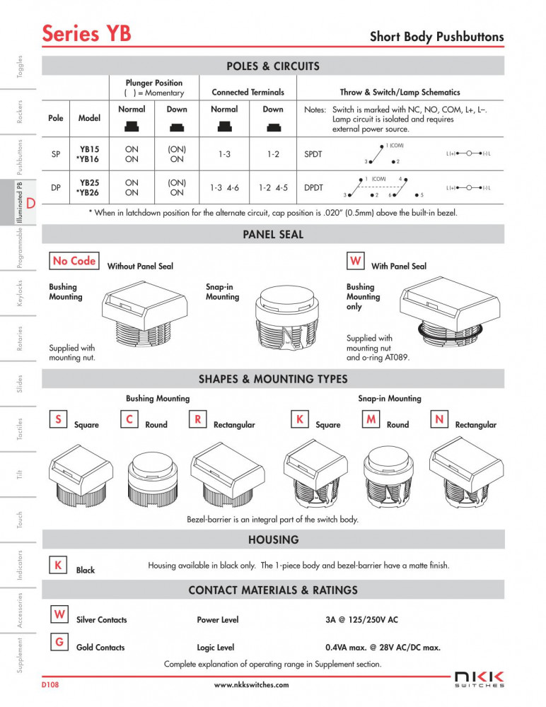YB series technical document page 5