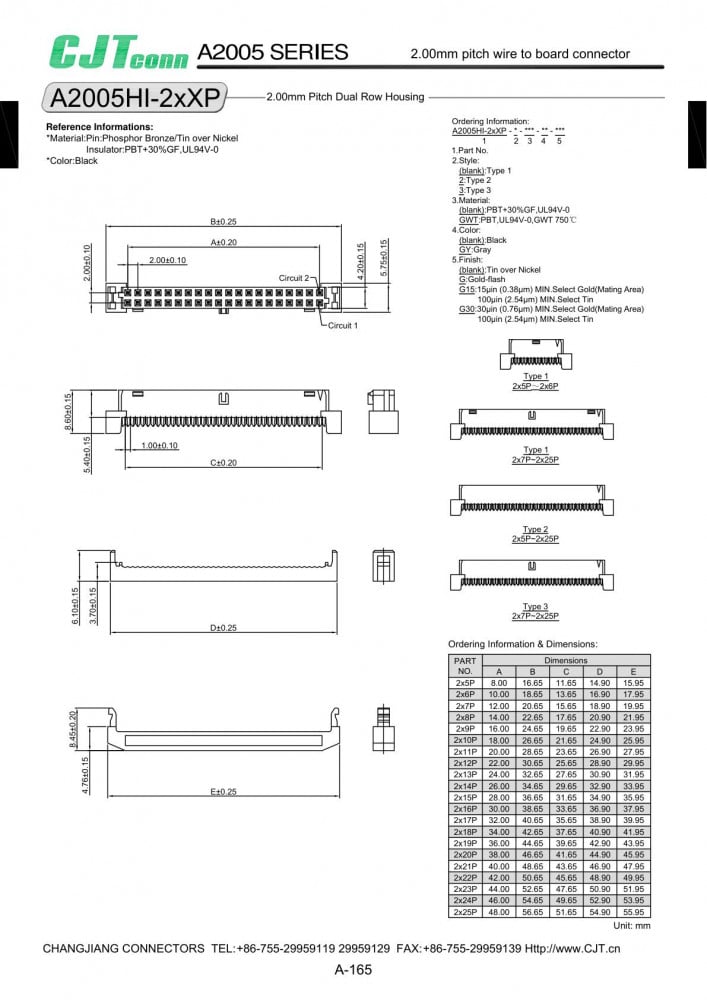 CJT A2005 series document page 8