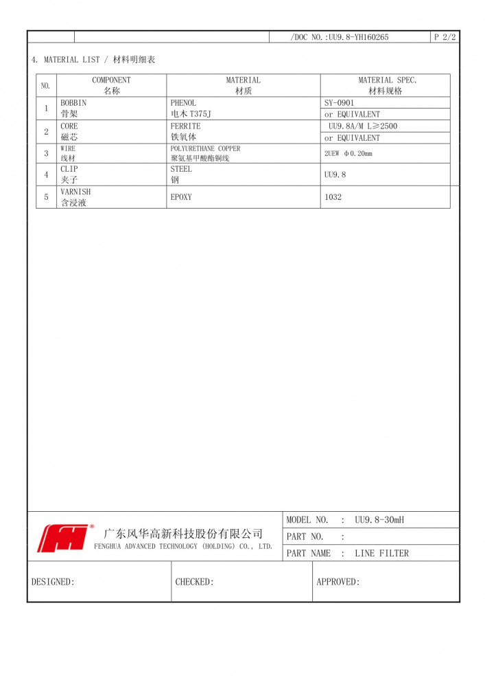 FH UU9.8-YH160265 specification page 3