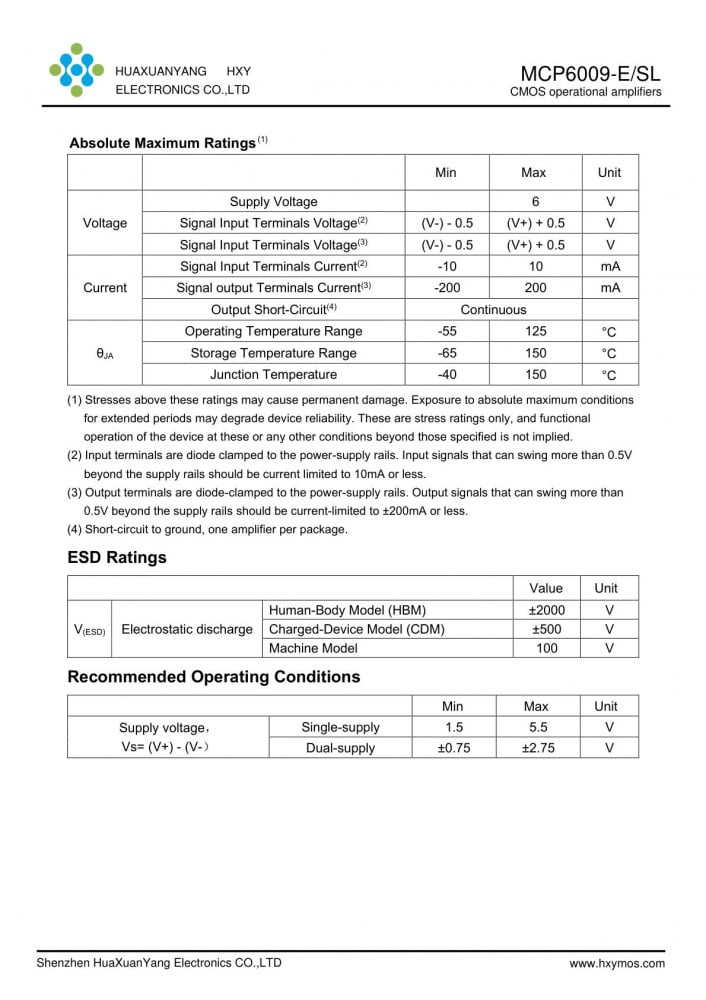 MCP6009-E/SL-HXY datasheet page 3